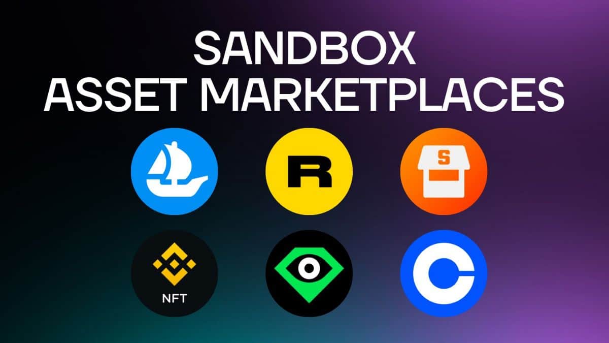 THE SANDBOX Ecosystem Map Overview | Metaverse Post