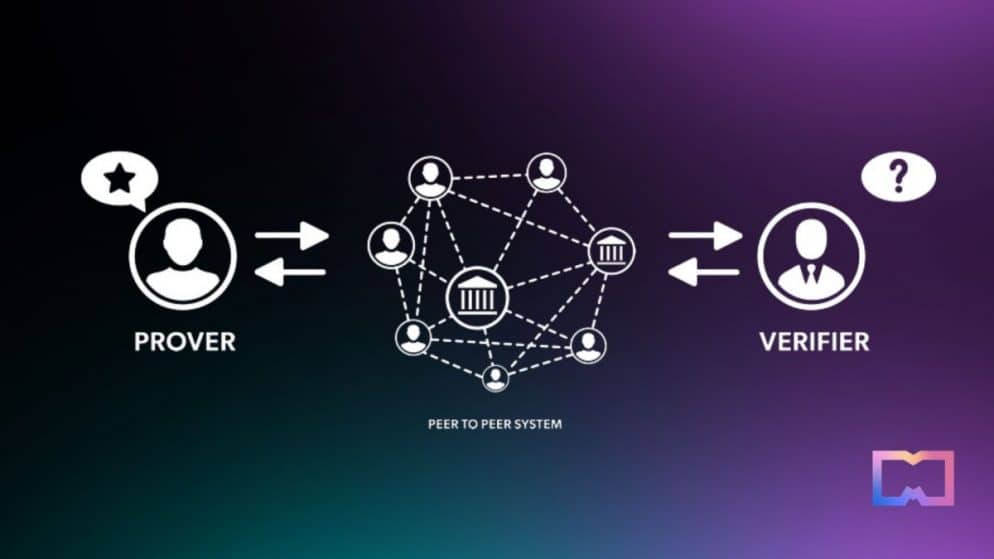 ZK-Proofs: ما هي المعرفة الصفرية؟ | Metaverse Post ZK-Proofs: ما هي المعرفة الصفرية؟ | Metaverse Post