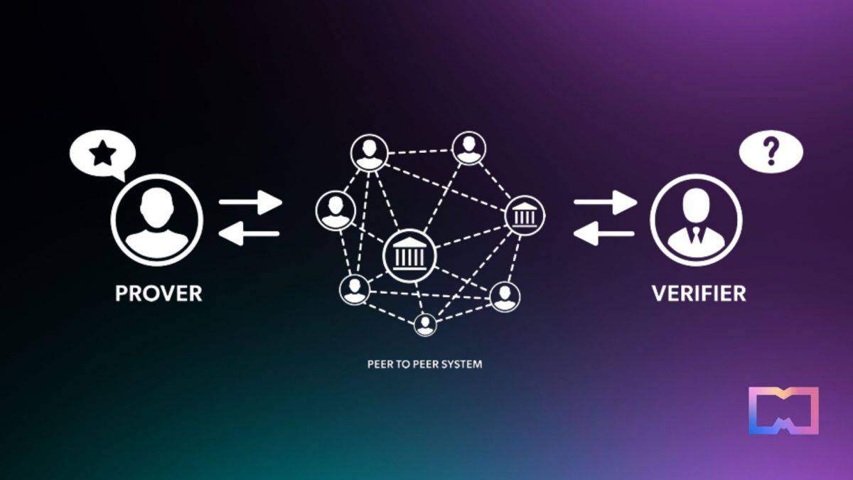 Zk Proofs Zero Knowledge คืออะไร Metaverse Post