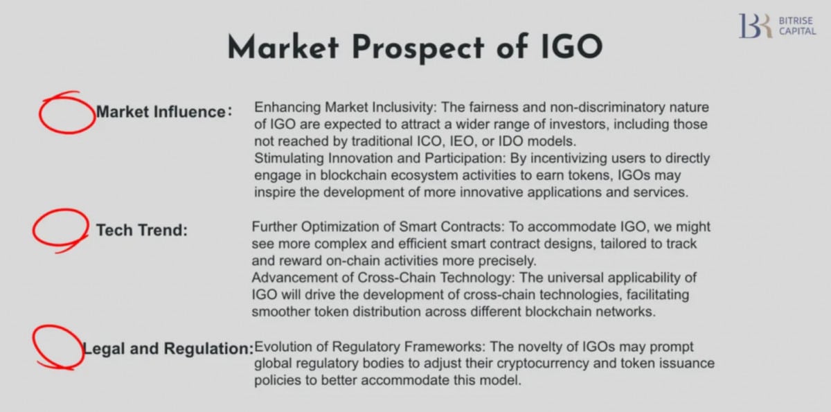 De geboorte van IGO op ZKFair: een revolutie in beurslancering | Metaverse Post