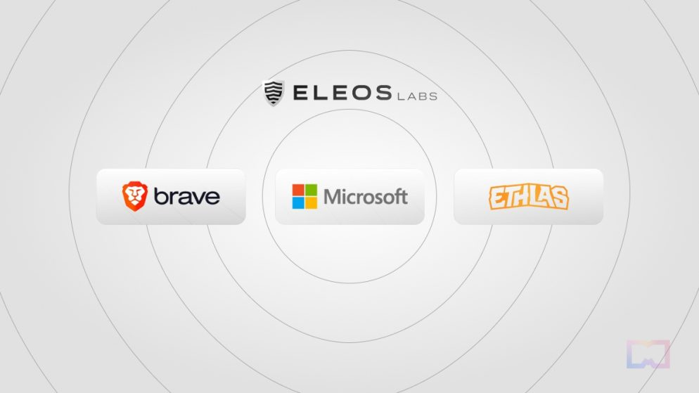 Brave Browser, Microsoft, Google, Ethlas Execs Join Eleos Labs Advisory Board to Advance Web3 ...