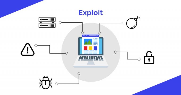 Exploit — Explained, Definition and Examples | Metaverse Post