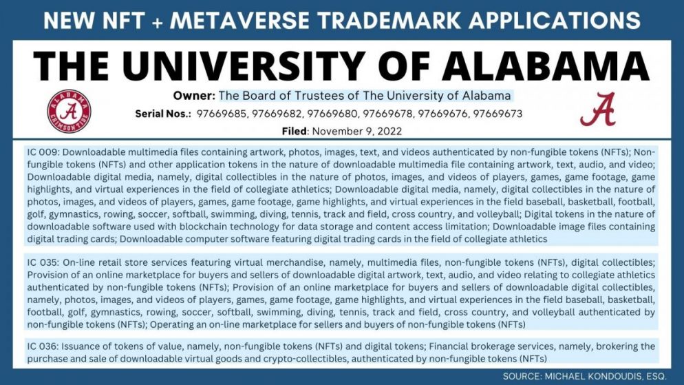Enterprise Holdings and the University of Alabama file metaverse ...
