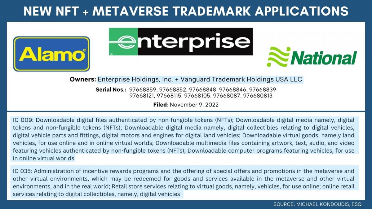 Enterprise Holdings and the University of Alabama file metaverse ...
