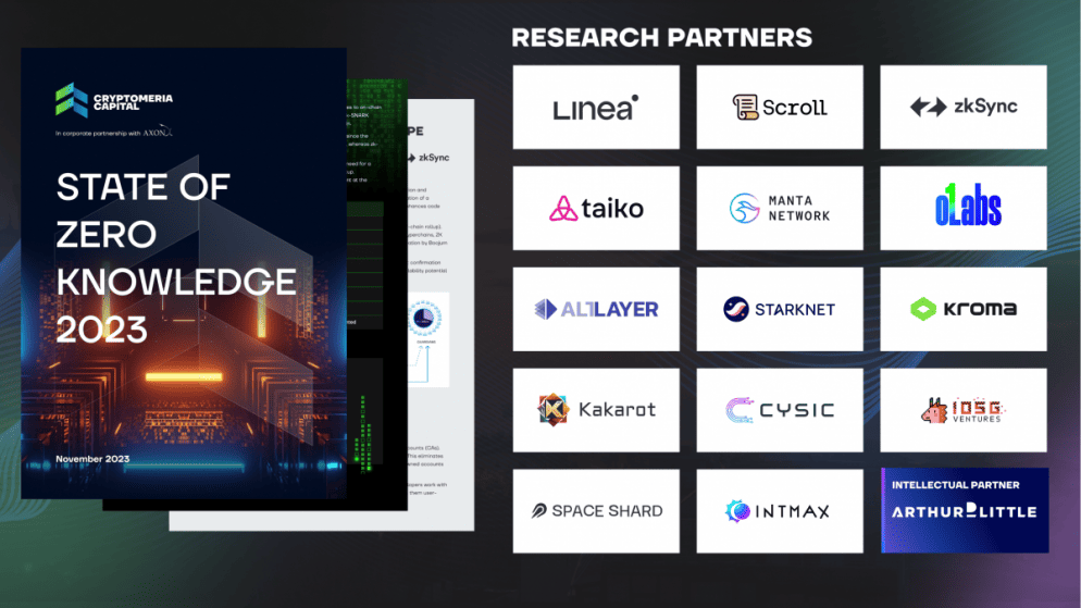 State of Zero Knowledge 2023 Report by Cryptomeria Capital Illuminates ...