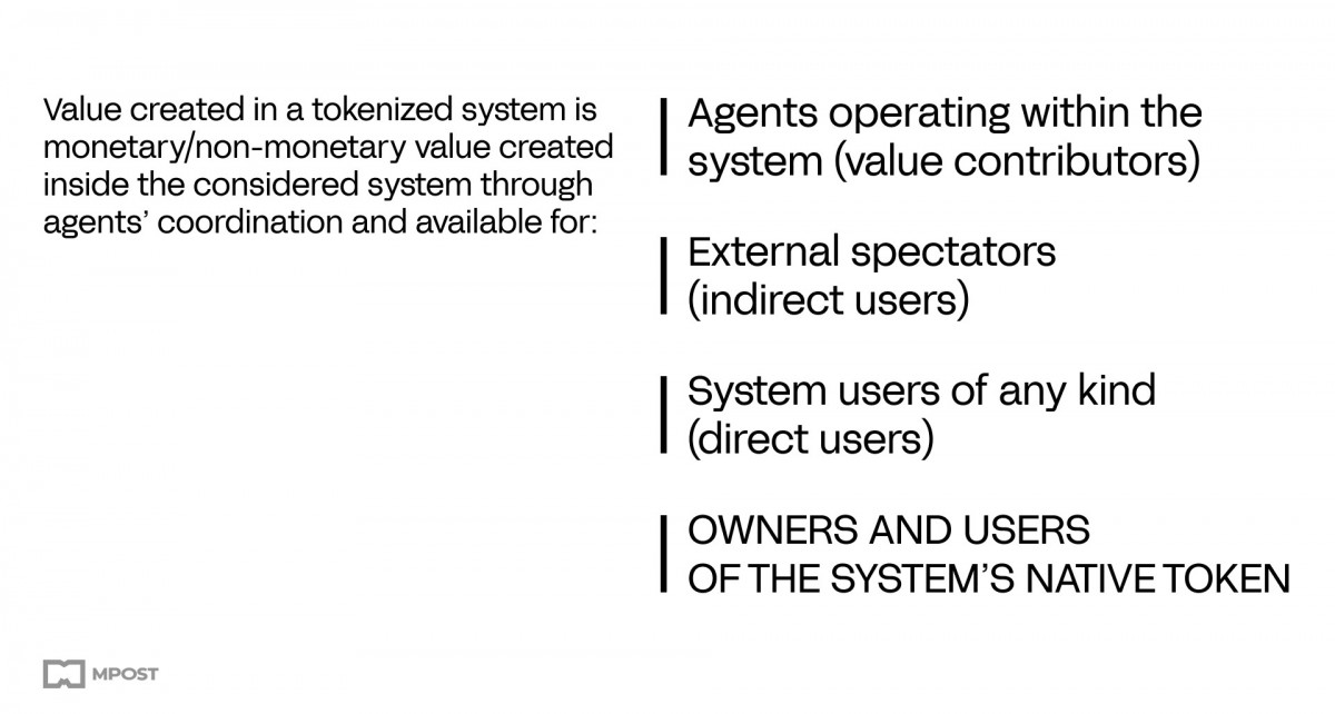 Origins of Value: An Easy-to-Use Approach for Understanding Tokens ...