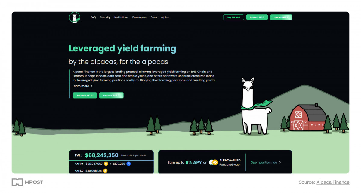 Leveraged Yield Farming in 2024: New Developments and Top-picks | Metaverse Post