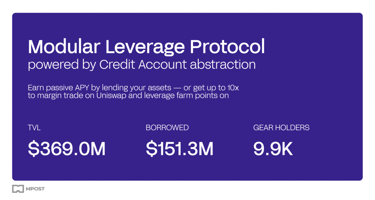 Leveraged Yield Farming in 2024: New Developments and Top-picks | Metaverse Post