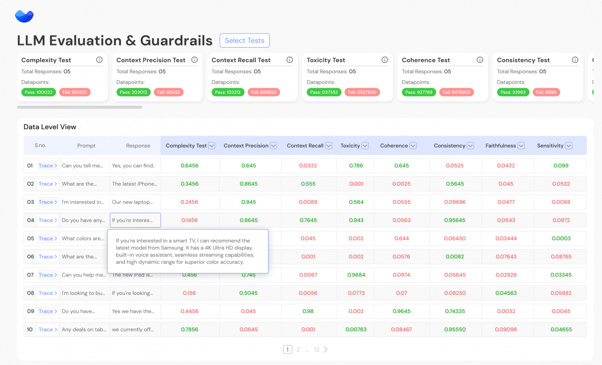 RagaAI Launches Open-Source LLM Hub to Ease Language Model Evaluation ... RagaAI Launches Open-Source LLM Hub to Ease Language Model Evaluation ...