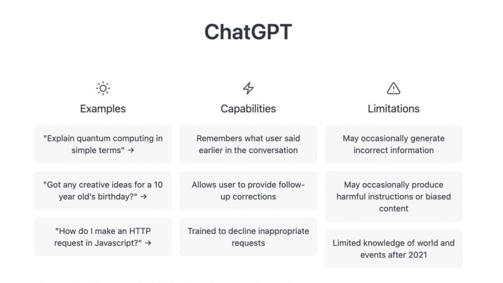 ChatGPT — Explained, Definition and Examples | Metaverse Post
