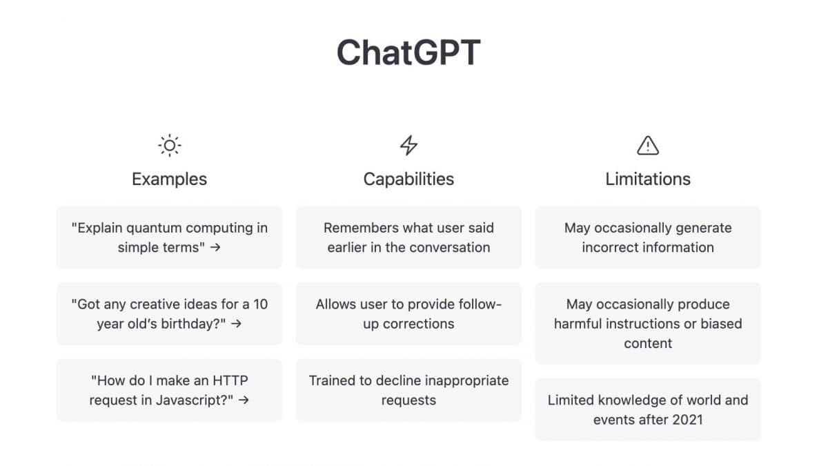 ChatGPT - Ipinaliwanag, Definition at Mga Halimbawa | Metaverse Post ChatGPT - Ipinaliwanag, Definition at Mga Halimbawa | Metaverse Post