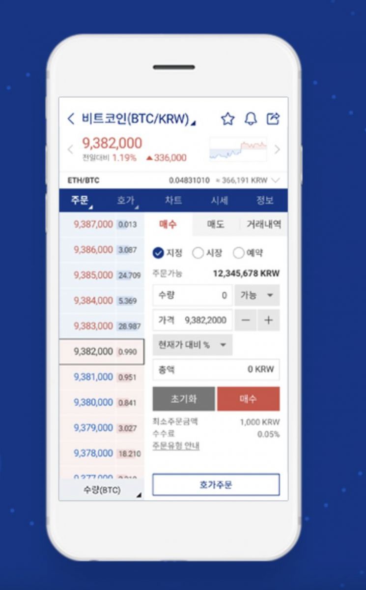 韩国十大加密货币交易所 | Metaverse Post