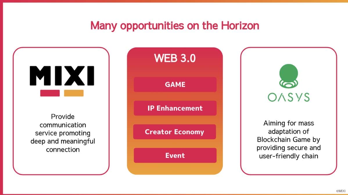 Ubisoft and Com2uS Announce Plans for Web3 Games on Oasys | Metaverse Post