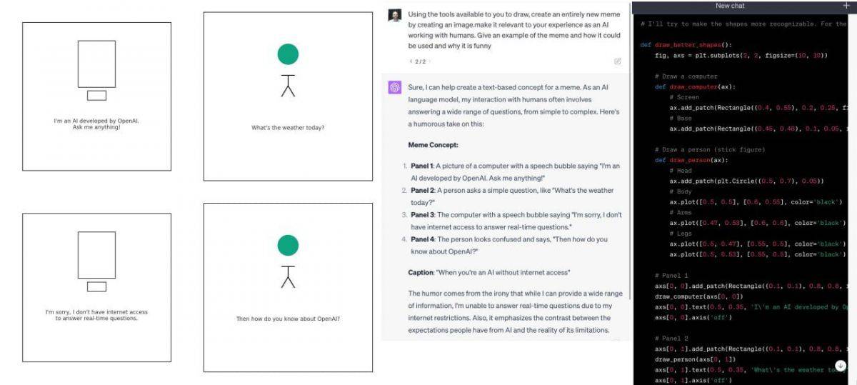 Chatgpt Just Killed Data Science By Releasing A Code Interpreter Metaverse Post