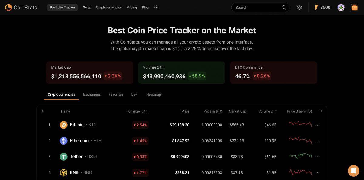 Best 17 Crypto Portfolio Tracker Apps and Builders in 2023 | Metaverse Post