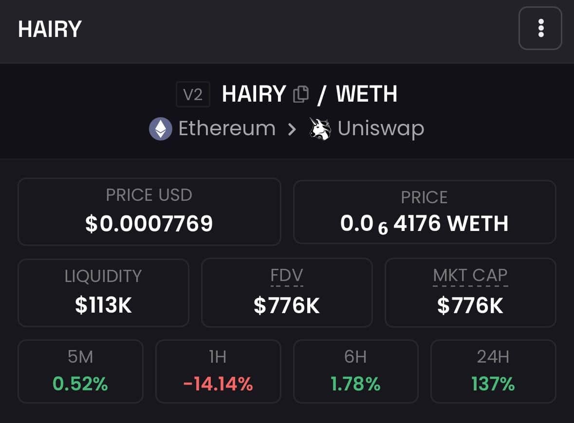 The BALD Meme Coin Liquidity Mystery: Is Sam Bankman-Fried Involved ...