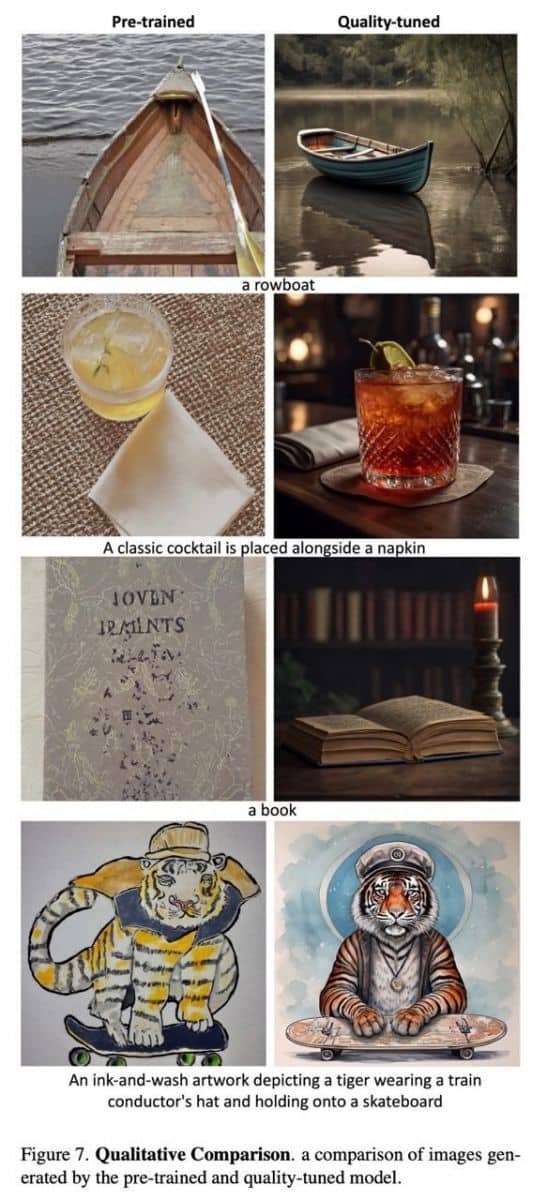 Meta Unveils 'Emu' to Improve AI Image Generation | Metaverse Post