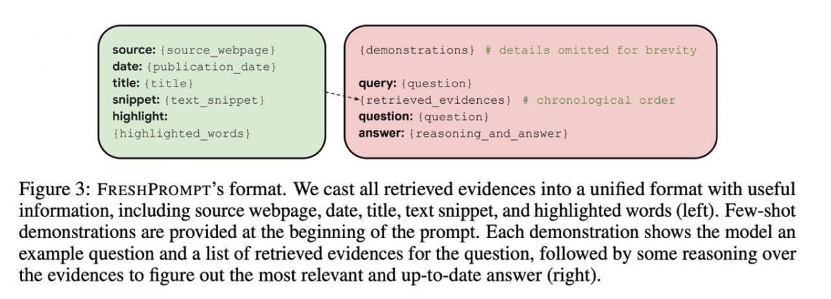 Google's Analysis Reveals Surprising Insights into LLMs and Search ...