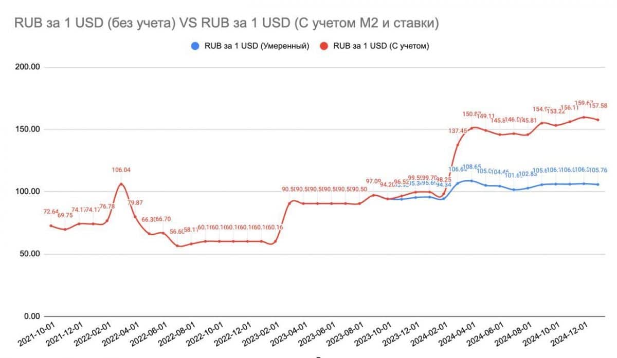 TimeGPT — Explained, Definition and Examples | Metaverse Post