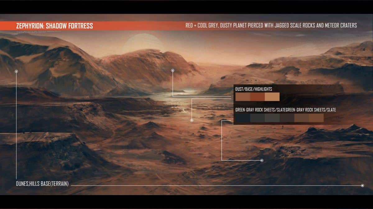 人工智能驱动 Web3 游戏“Fusionist”将在 Steam 上推出扩展 PVP Beta | Metaverse Post