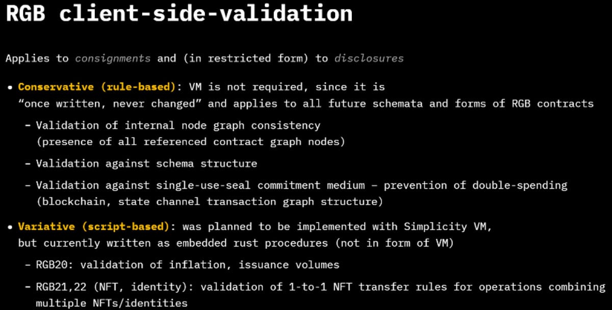 RGB Bolsters Bitcoin and Lightning Network's Scalability and Privacy Capabilities | Metaverse Post