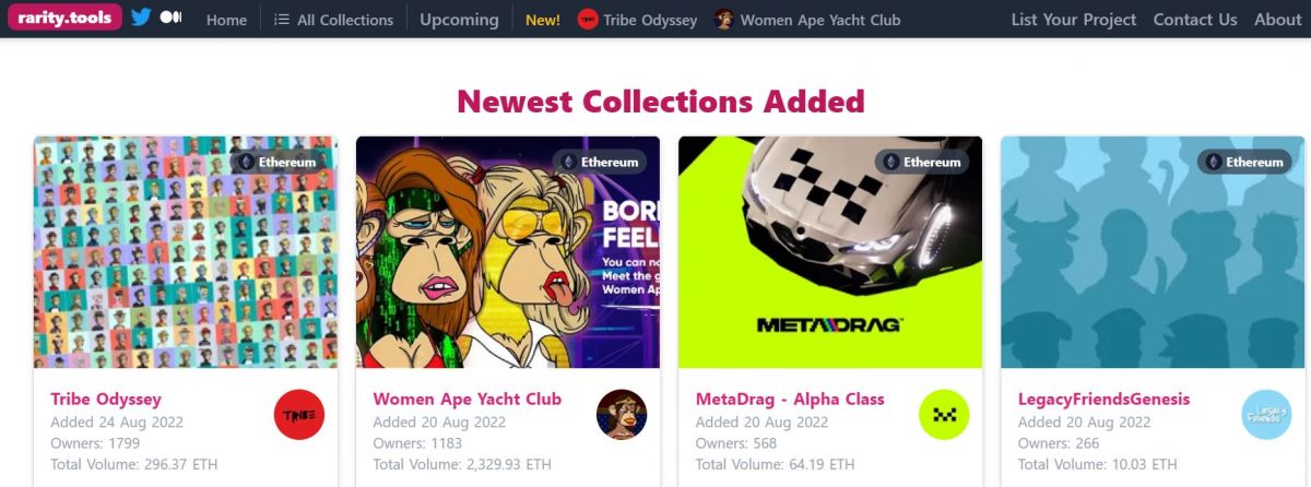 10 Best NFT Trackers to Keep an Eye out on New and Trending NFT Projects in 2022 | Metaverse Post