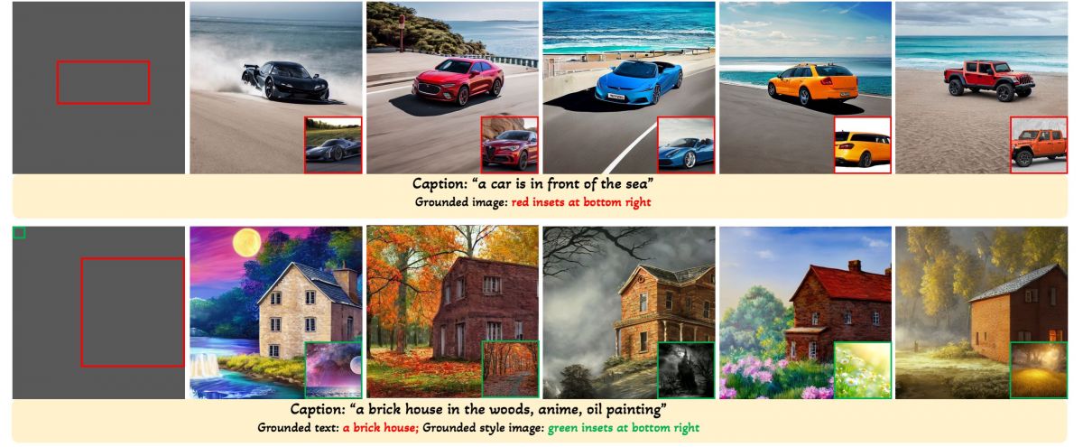 GLIGEN: new frozen text-to-image generation model with bounding box | Metaverse Post