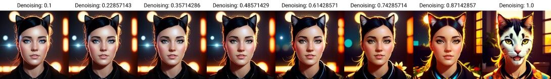 How to Generate Image Morphing Animation with ControlNet | Metaverse Post