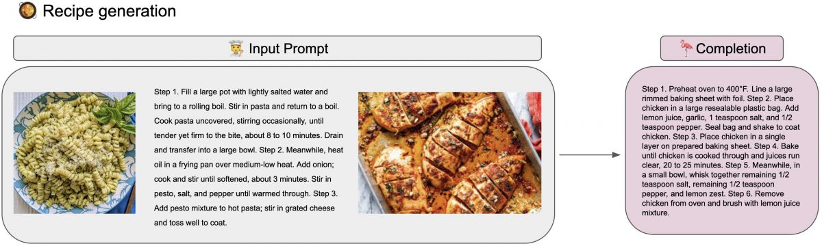OpenFlamingo: A New Open-Source Image-to-Text Framework From Meta AI ...