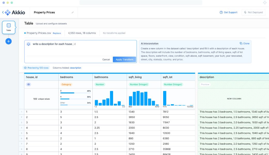 El chat con IA de Akkio permite a los usuarios interactuar con los datos de forma natural ...