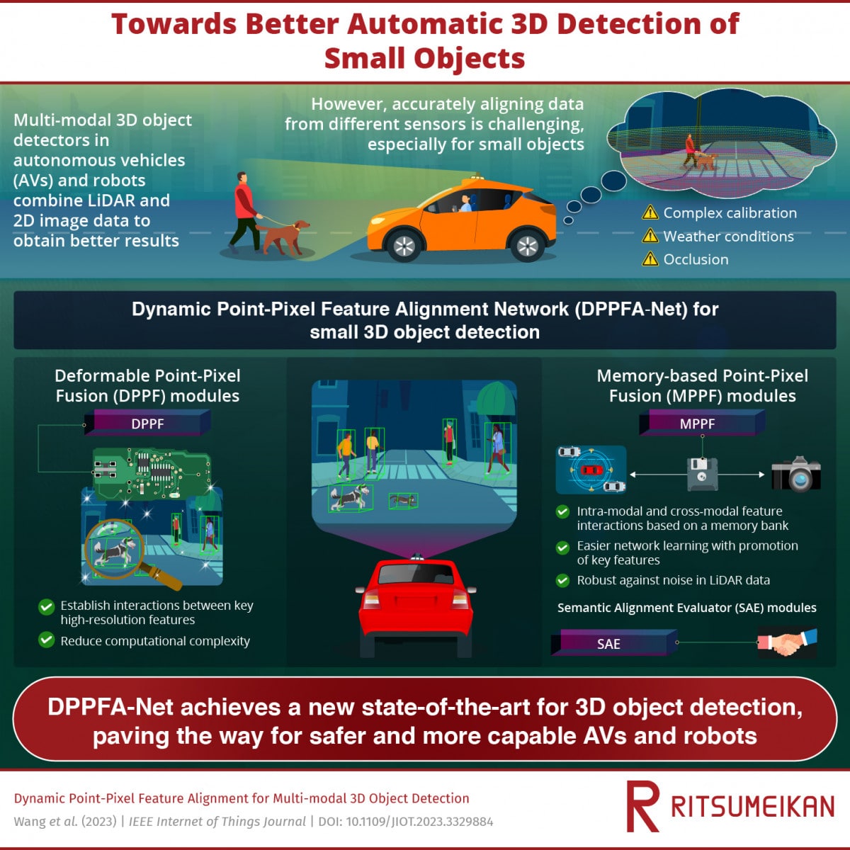 Ritsumeikan University Researchers Develop Ai Network To Enhance Autonomous Vehicle Safety