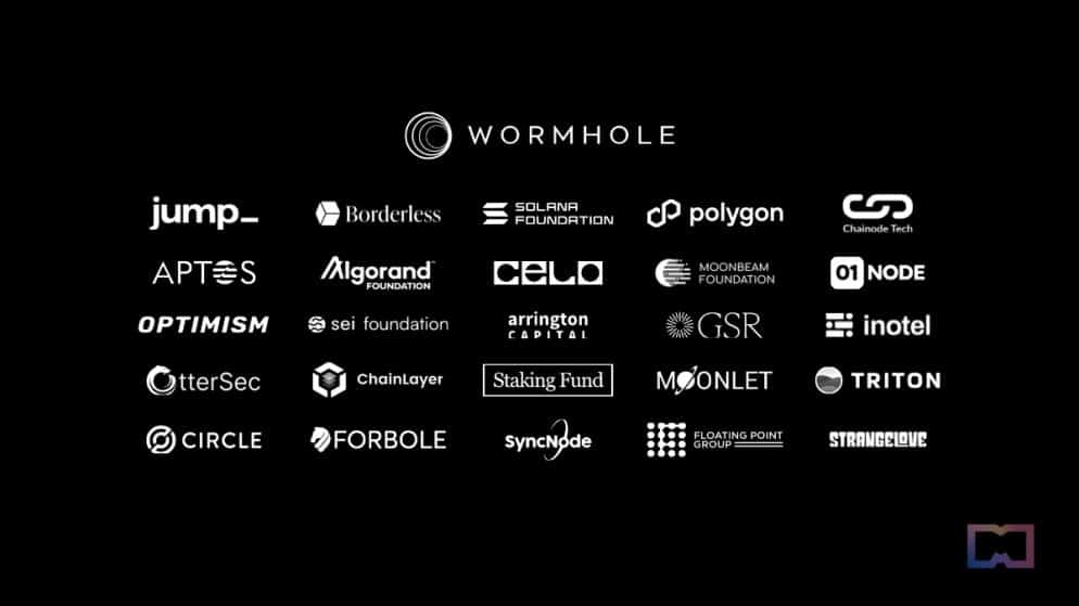 Major Blockchain Players and Venture Firms Join Forces for $50M Cross-Chain Ecosystem Fund ...